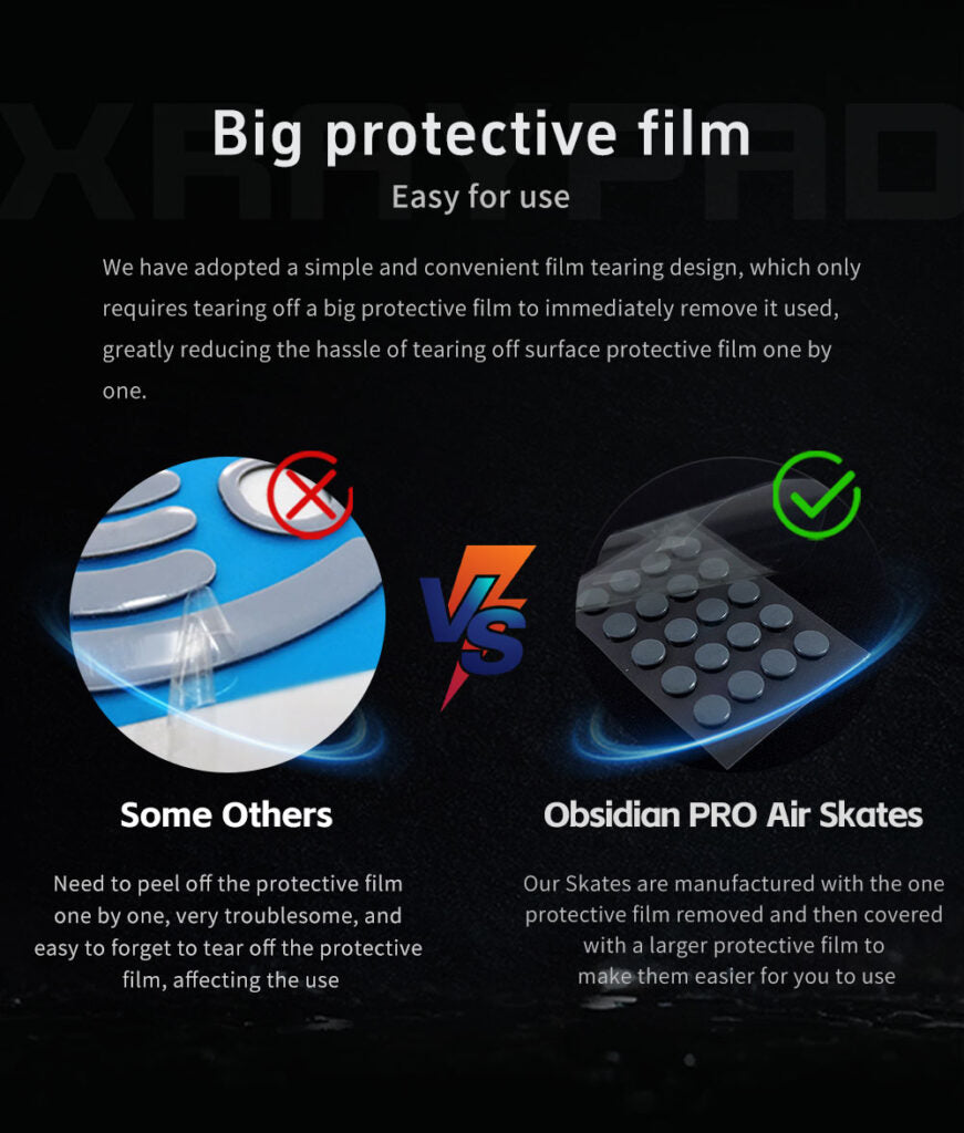 X-Raypad Obsidian PRO Air Mouse Skates – Universal Dots - Ausmodshop