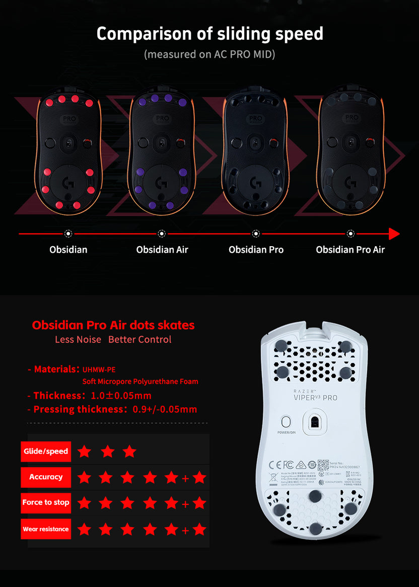X-Raypad Obsidian PRO Air Mouse Skates – Universal D6.5mm Dots - Ausmodshop