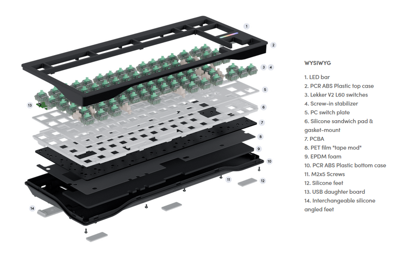 Wooting 80HE | Wooting's most competitive keyboard yet - Ausmodshop
