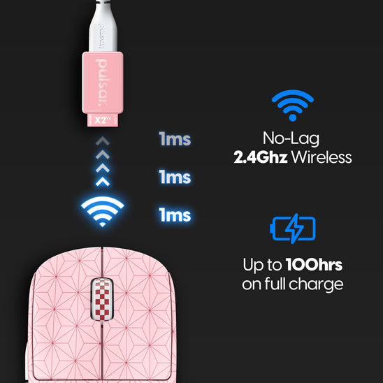 Pulsar X2V2 Mini Wireless Gaming Mouse - Nezuko Limited Edition ...